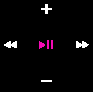 What do the different colors of the LED signify? – The Bluesound ...